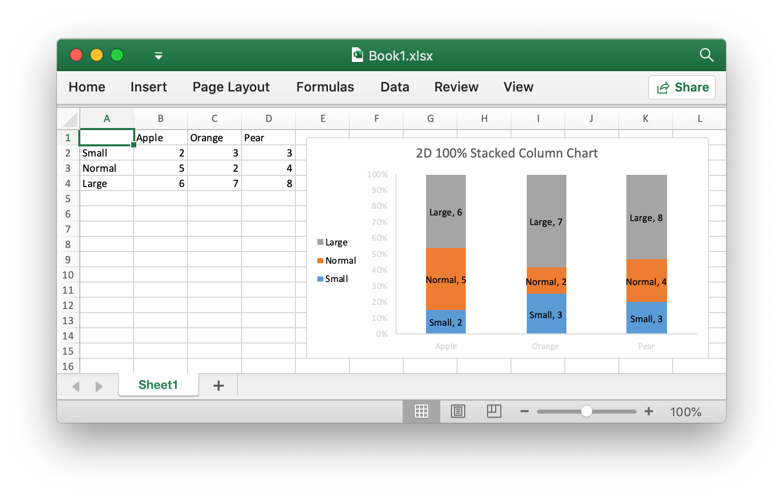 2D 100 Stacked Column Chart Excelize Document