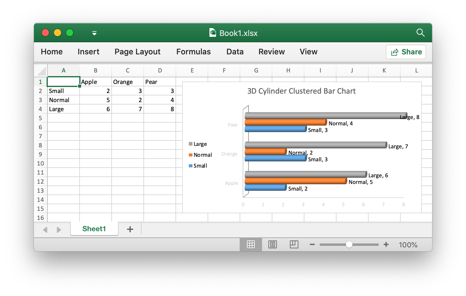 3D cylinder clustered bar chart · Excelize Document