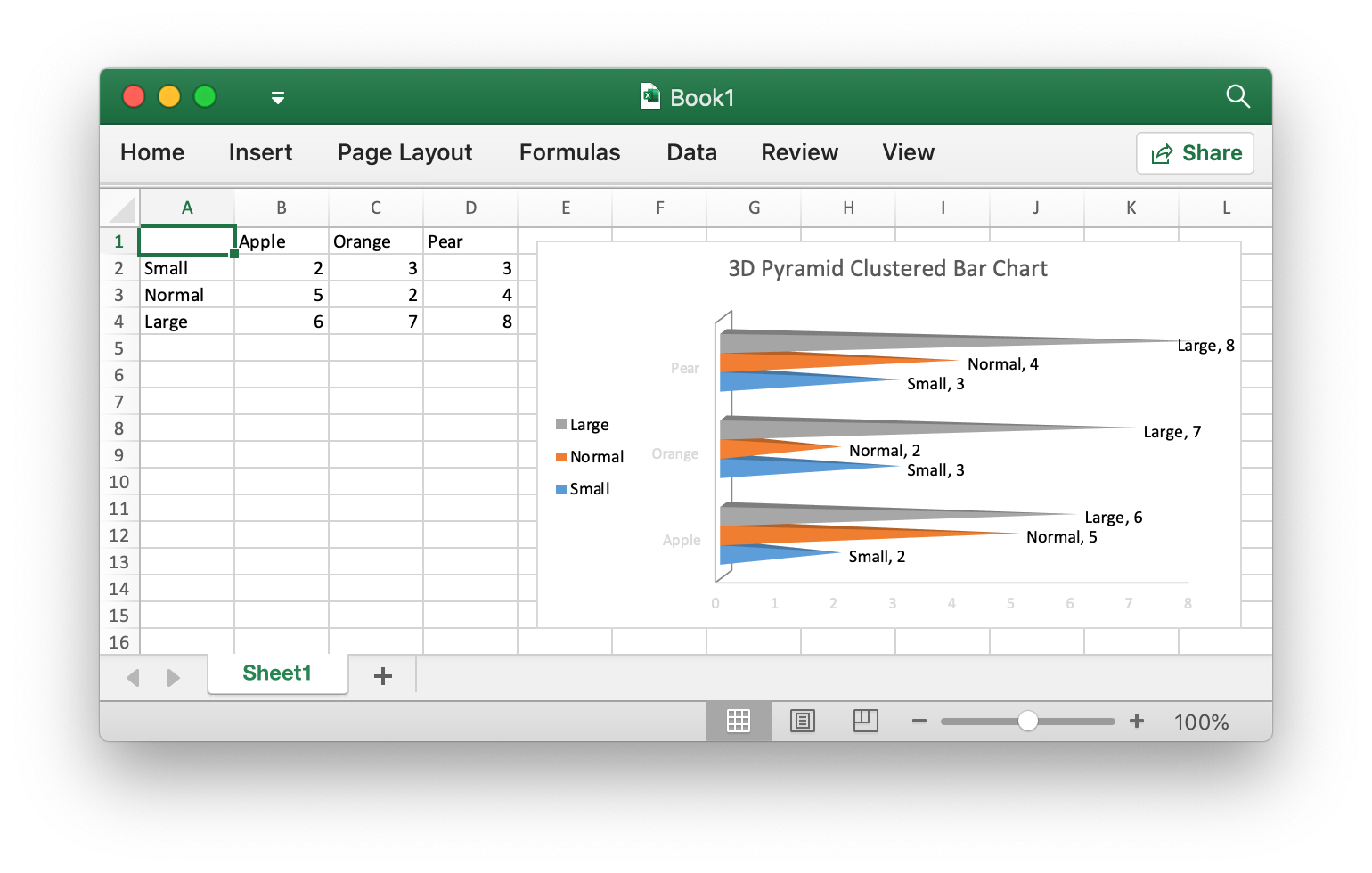 3D pyramid clustered bar chart · Excelize Document