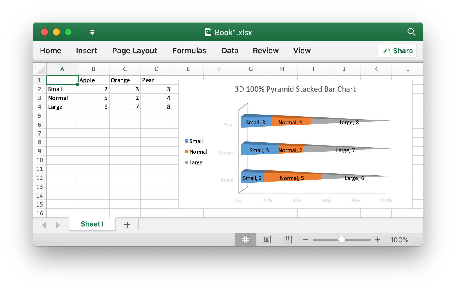 3D 100% pyramid stacked bar chart · Excelize Document