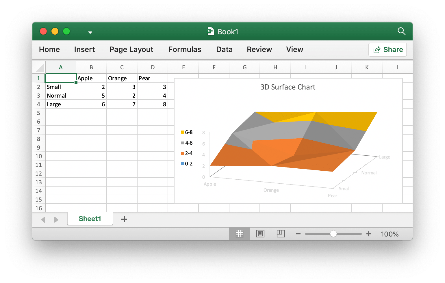 3 Dimensional Graph In Excel How To Plot A 3d Surface In Excel 2010 Images
