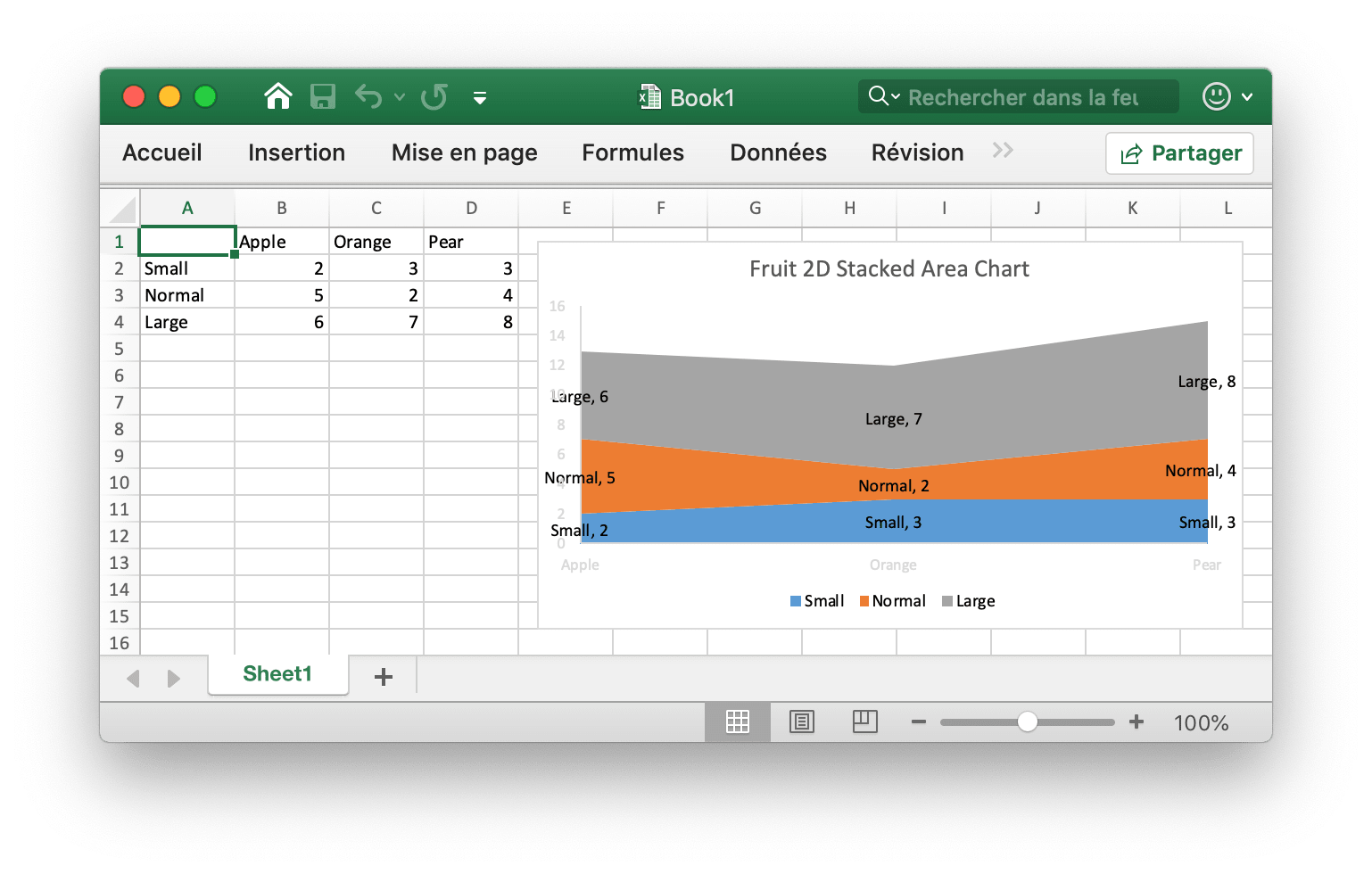 2D graphique à aires empilées · Excelize Document