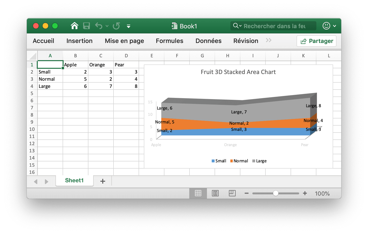 3D graphique à aires empilées · Excelize Document