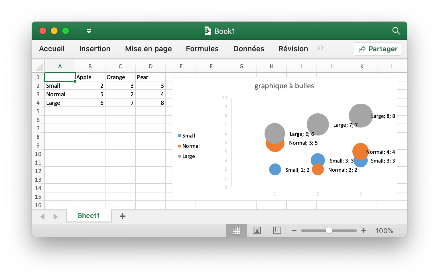 graphique à bulles · Excelize Document