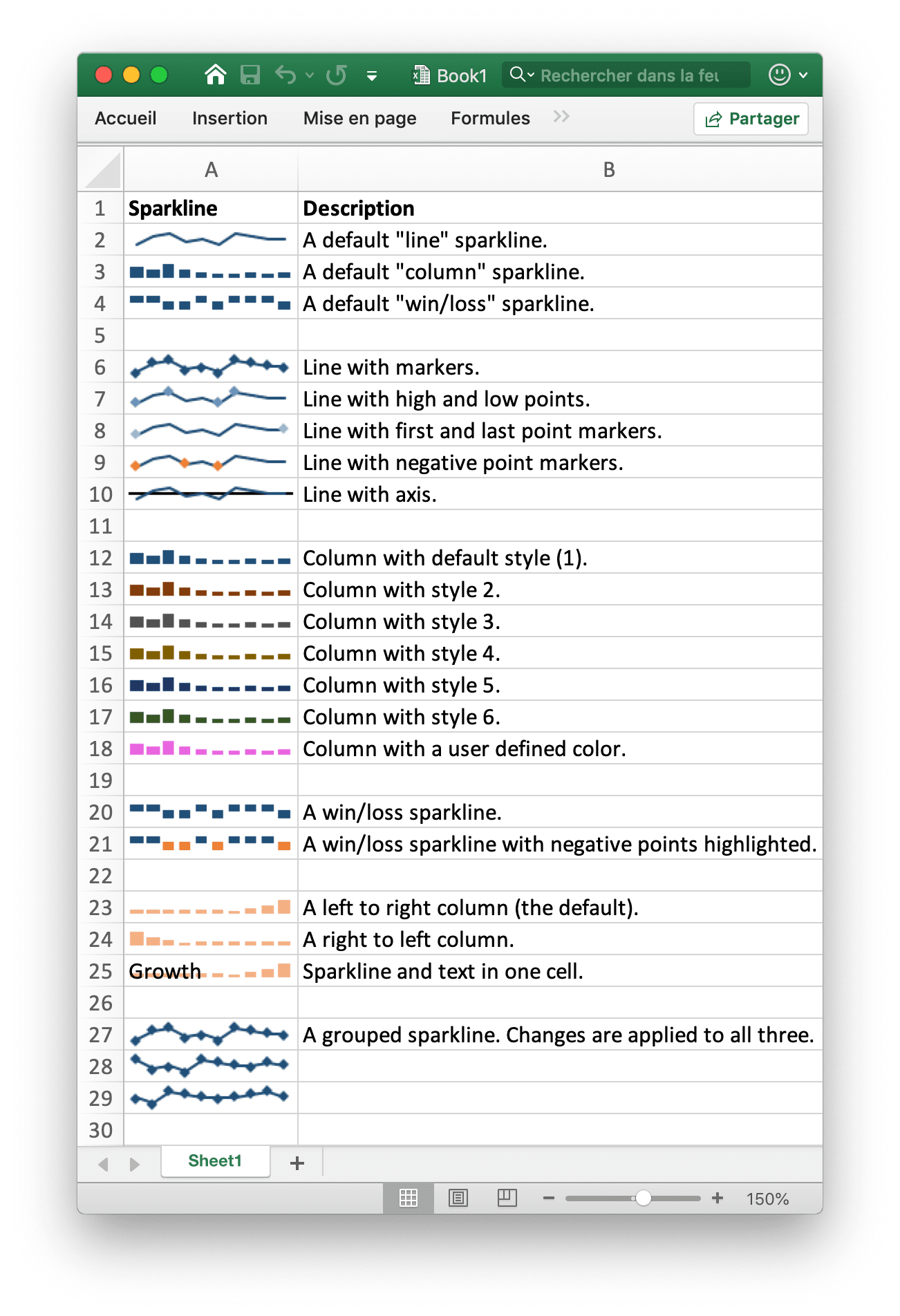 Sparklines · Excelize Document