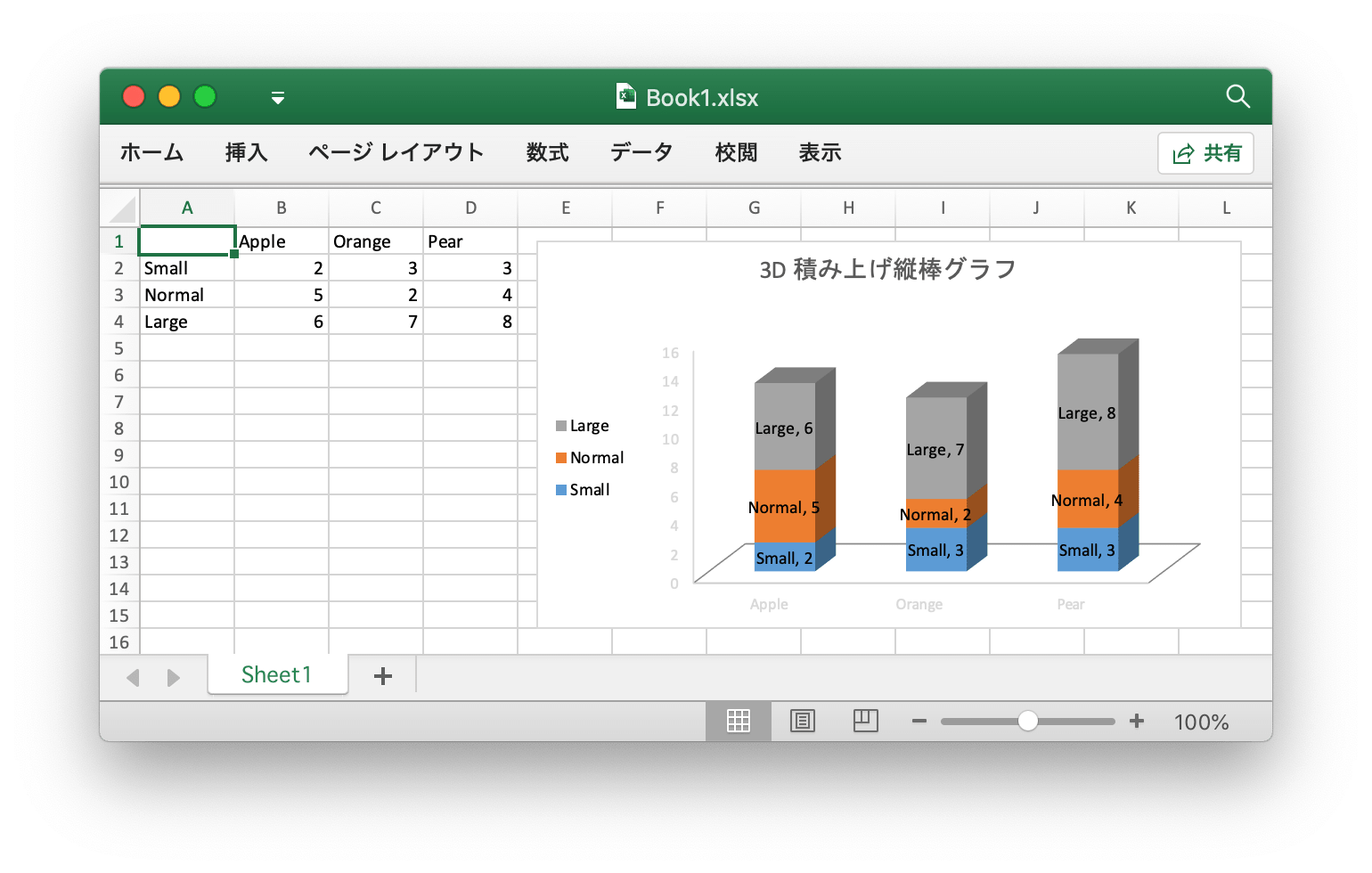 3D 積み上げ縦棒グラフ · Excelize ドキュメンテーション 3D 積み上げ縦棒グラフ · Excelize ドキュメンテーション
