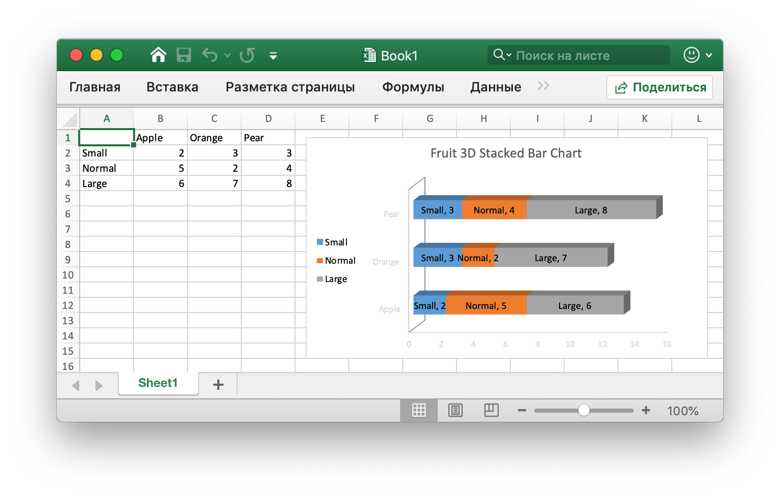 3D гистограмма · Excelize документация