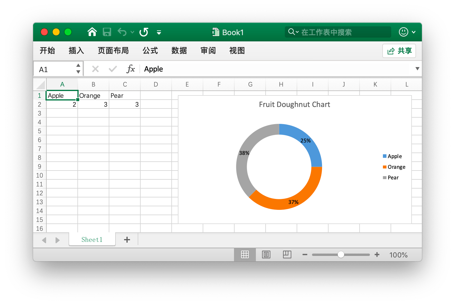 圆环图 · Excelize 简体字文档 